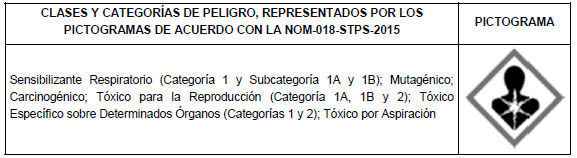 PROYECTO de Norma Oficial Mexicana PROY-NOM-005-STPS-2017, Manejo de sustancias químicas ...