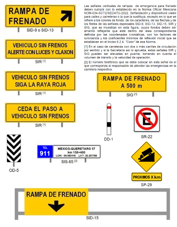 PROYECTO de Norma Oficial Mexicana PROY-NOM-036-SCT2-2022, Rampas de emergencia para frenado en ...