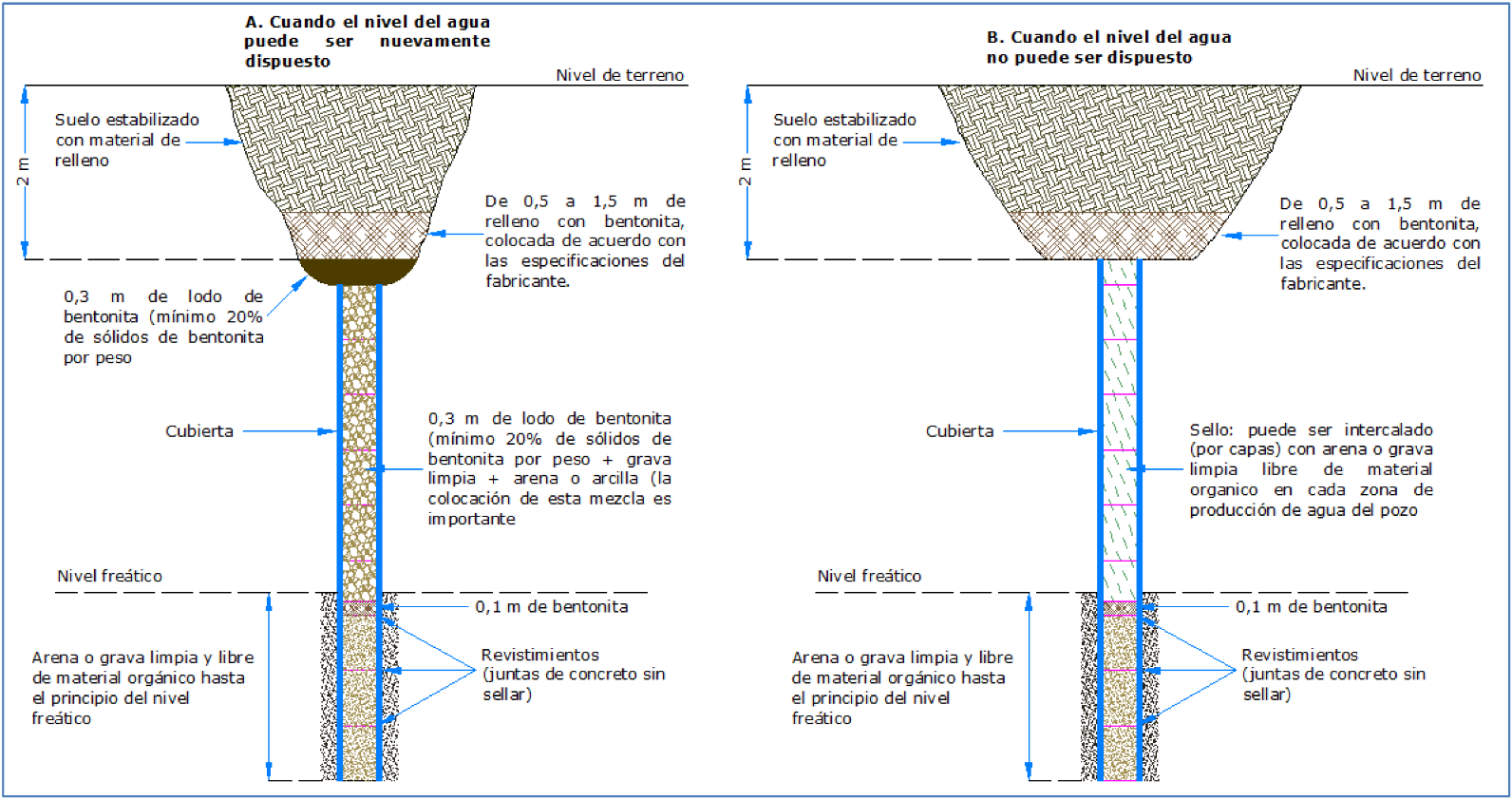 Diario Oficial de la Federación || Bienvenido al Sistema de Información del Diario Oficial de la ...